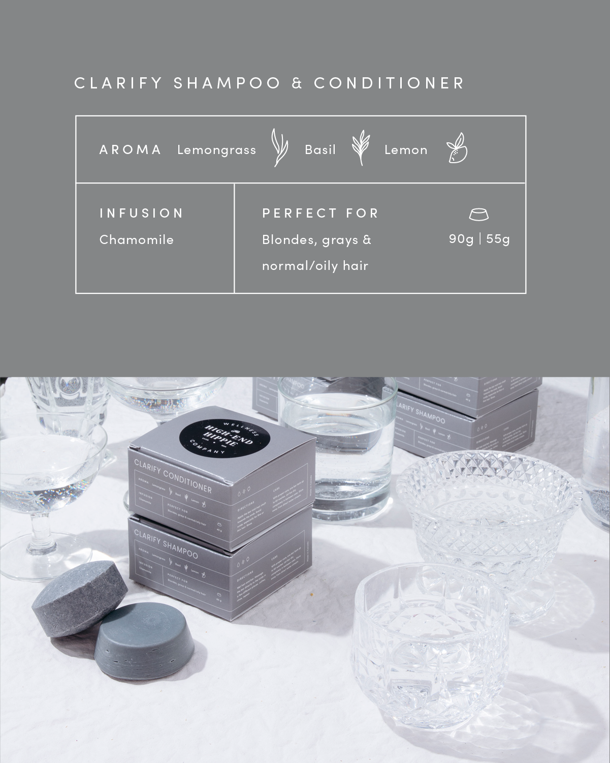 Herbal Shampoo and Conditioner Travel Kit - The Clarify Set | The High ...